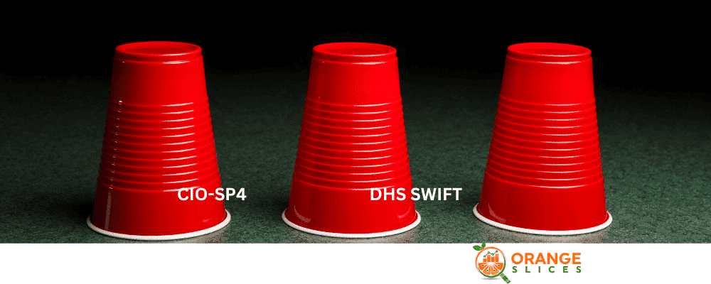 Featured Interviews – OrangeSlices AI