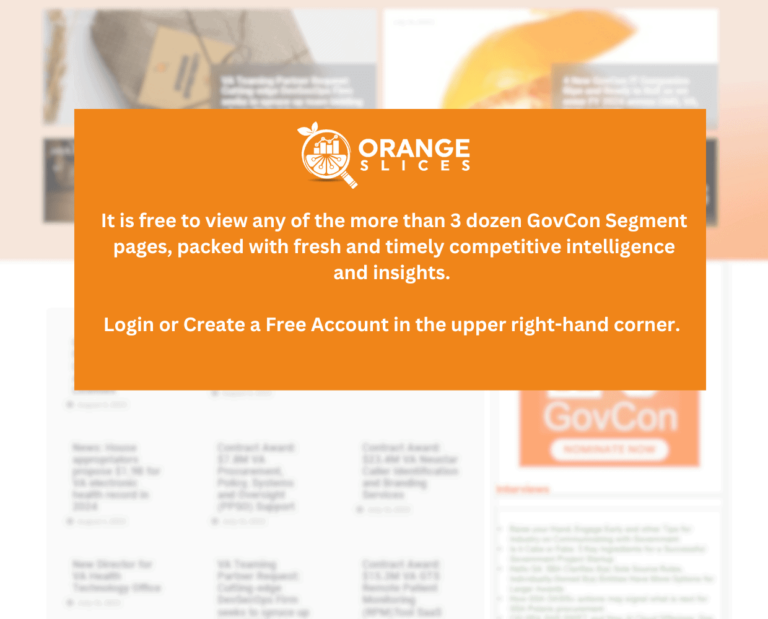 VA Intel Page – OrangeSlices AI